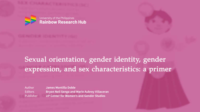 Sexual orientation, gender identity, gender expression, and sex ...